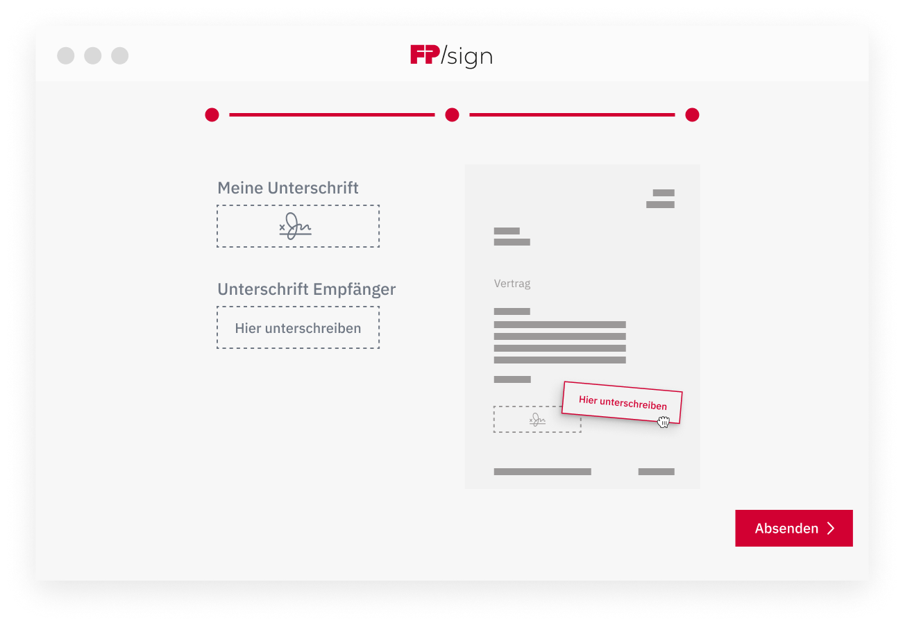 Ihr täglicher Begleiter für digitale Unterschriften | FP Sign